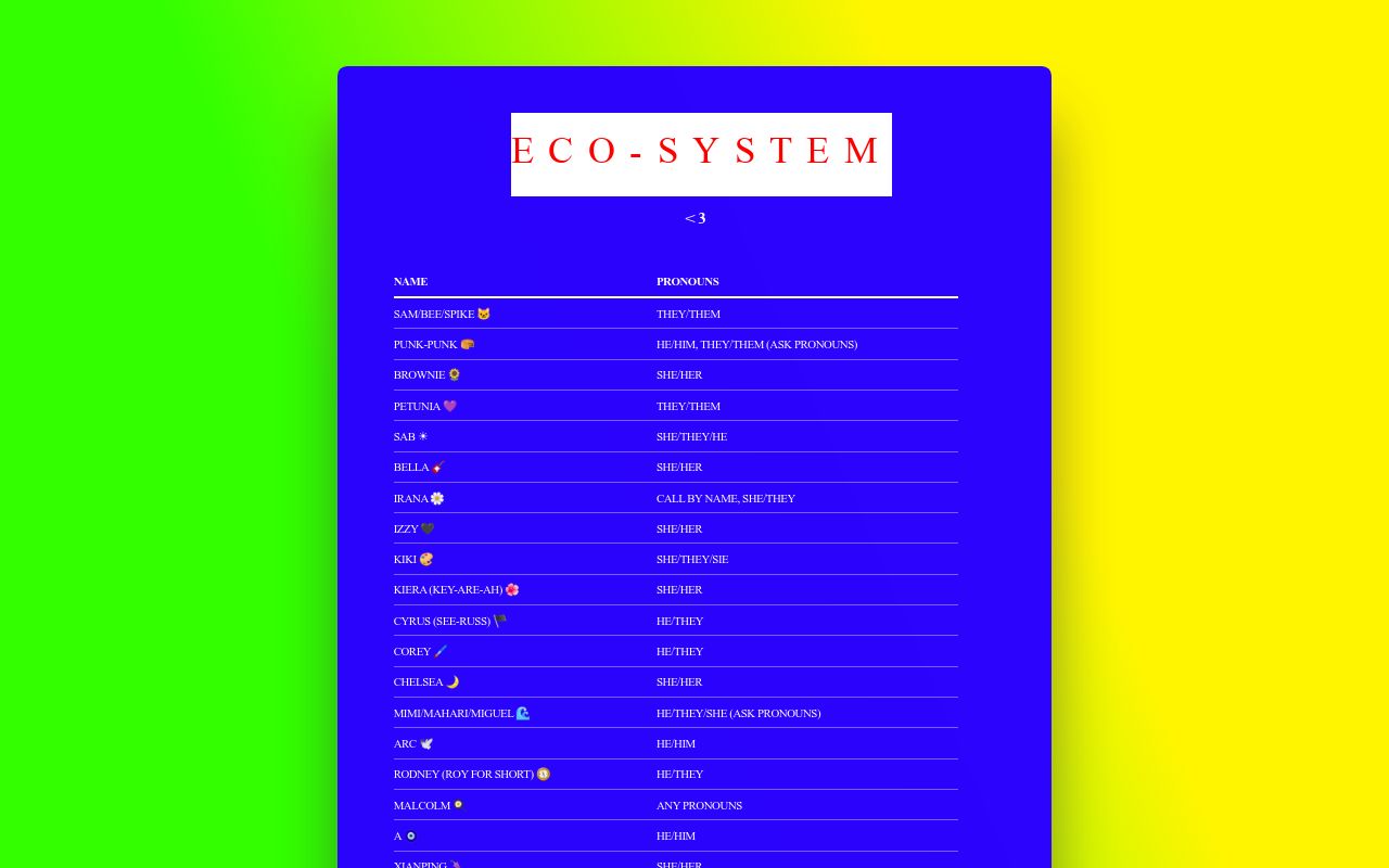 eco-system
